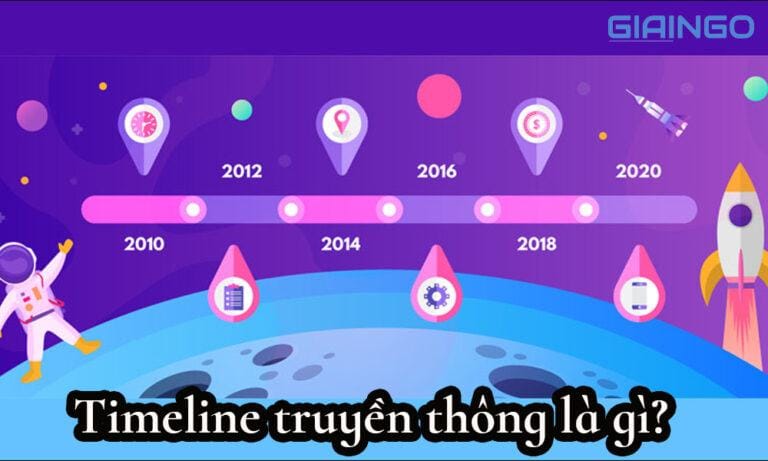 Timeline là gì? Tổng hợp 4 mẫu timeline bổ ích cho bạn
